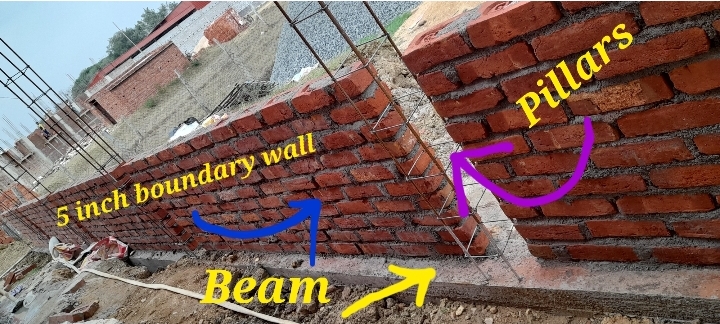 Home Boundary Wall Design- Under 50 Thousands - Civil Engineering ...
